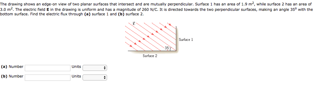 Solved The drawing shows an edge-on view of two planar | Chegg.com