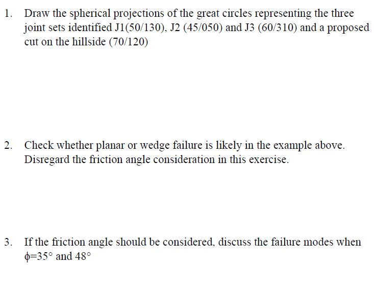 1. Draw the spherical projections of the great | Chegg.com