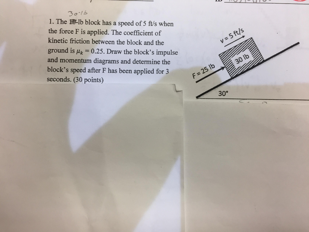 Solved 1. The EB-lb block has a speed of 5 ft/s when the | Chegg.com