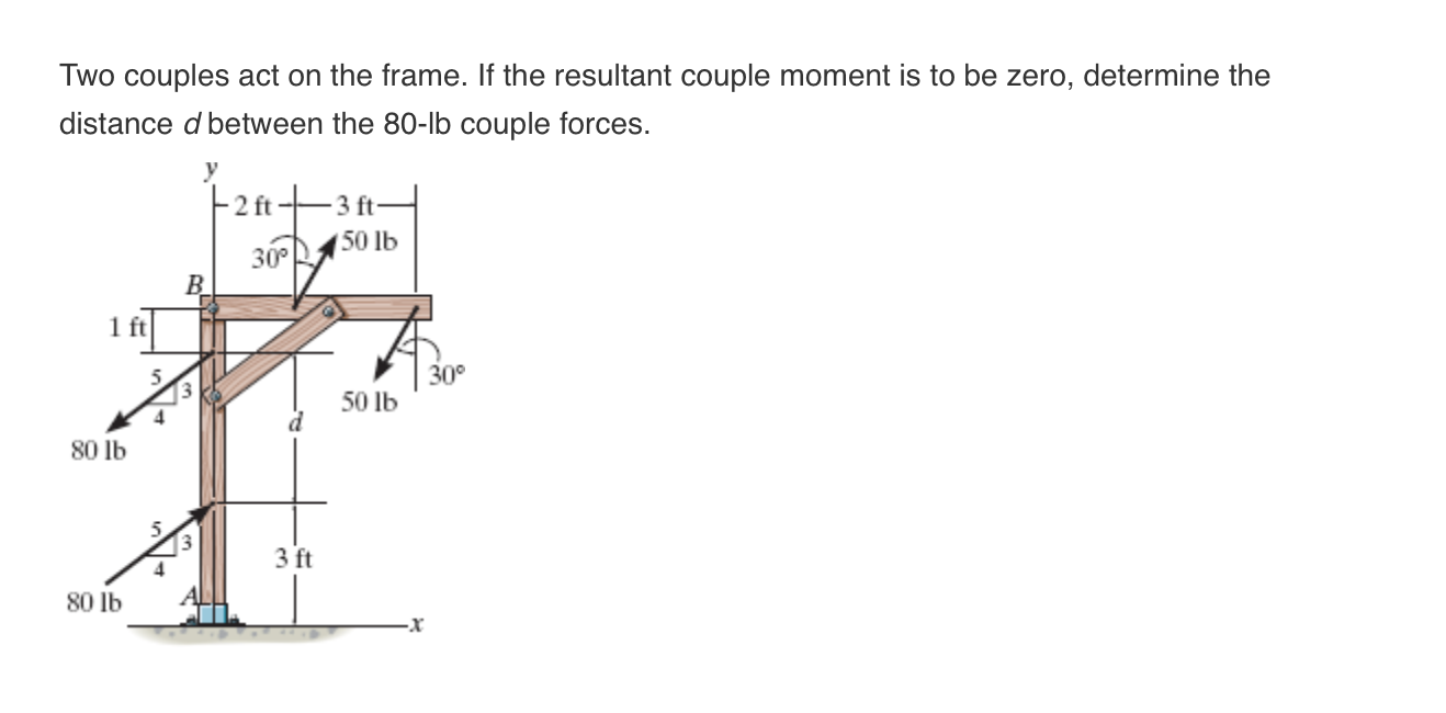 Solved Two couples act on the frame. If the resultant couple | Chegg.com