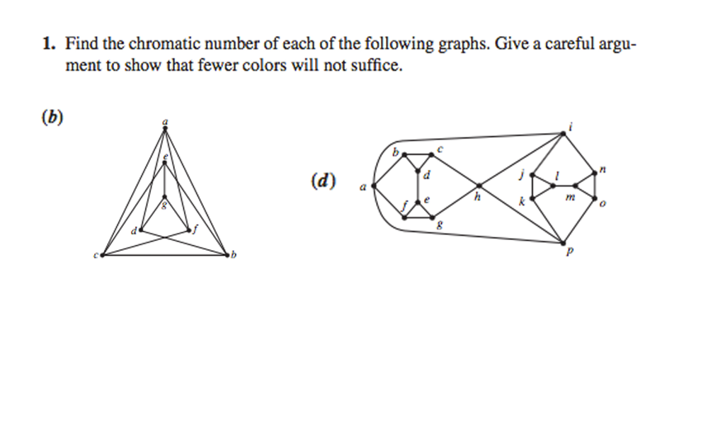 Solved Find the chromatic number of each of the following | Chegg.com