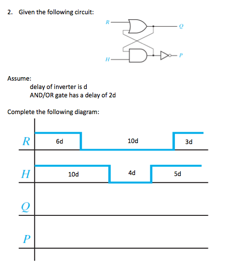 Solved Given the following circuit Assume: delay of | Chegg.com