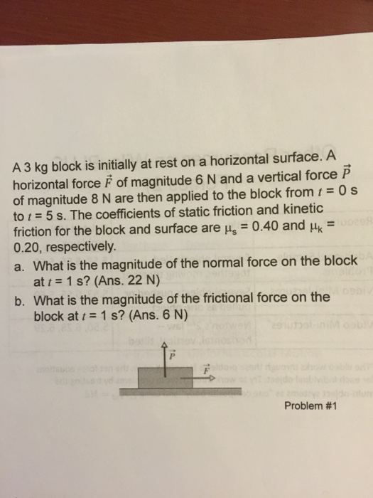 Solved A 3 kg block is initially at rest on a horizontal | Chegg.com