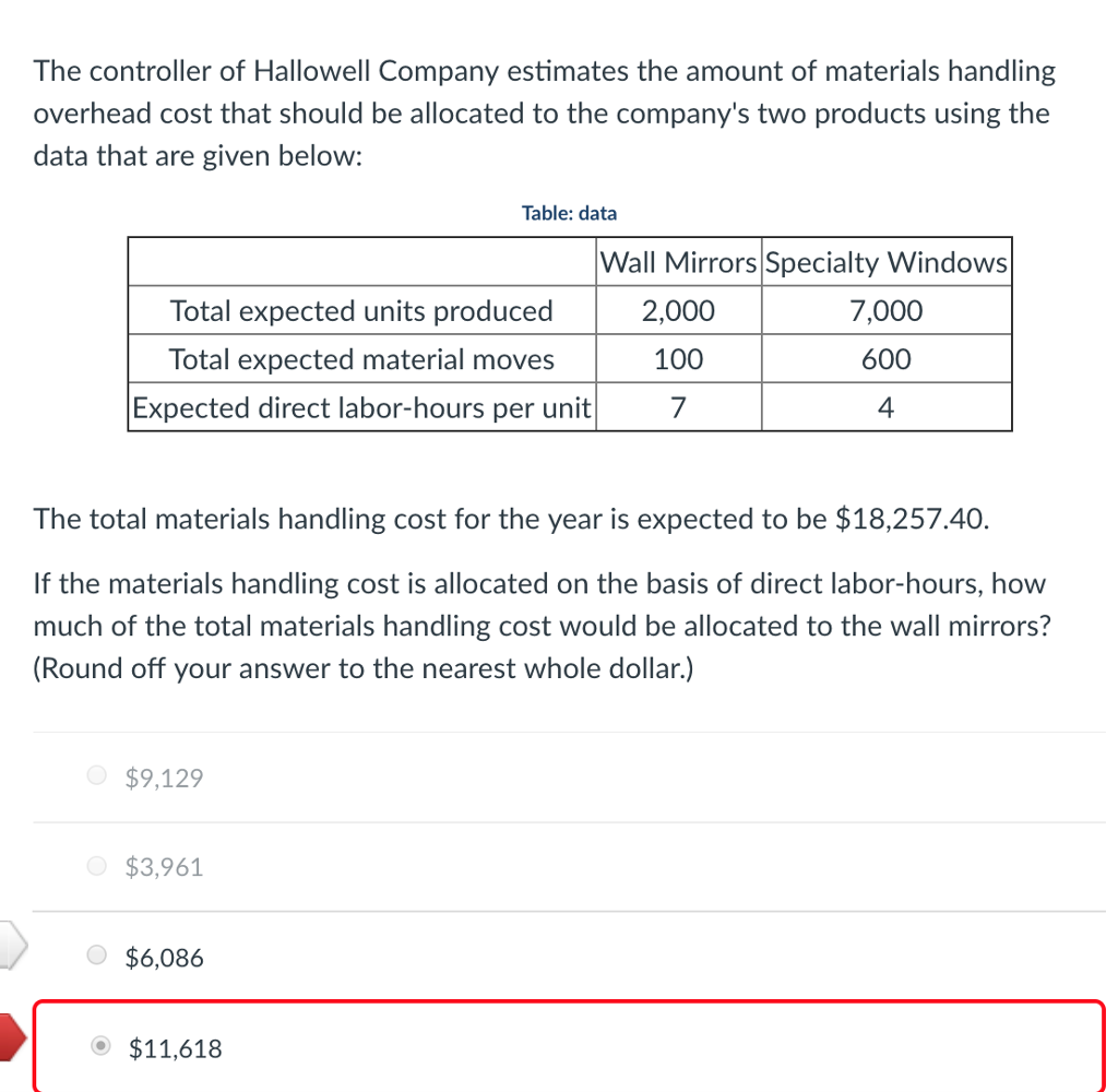Solved The controller of Hallowell Company estimates the | Chegg.com