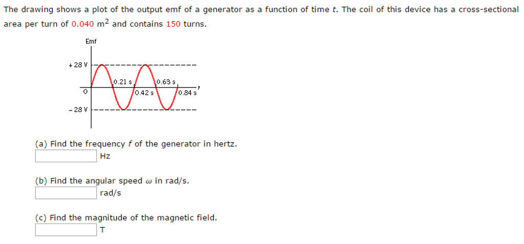 Solved The drawing shows a plot of the output emf of a | Chegg.com