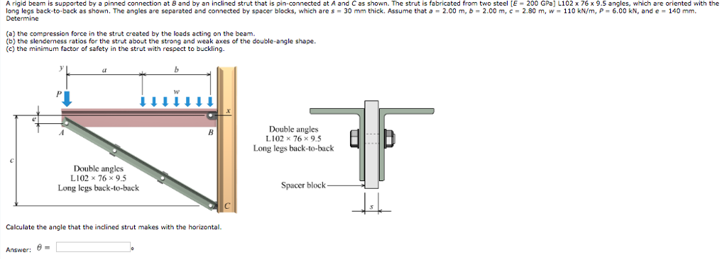 Solved A rigid beam is supported by a pinned connection at B | Chegg.com