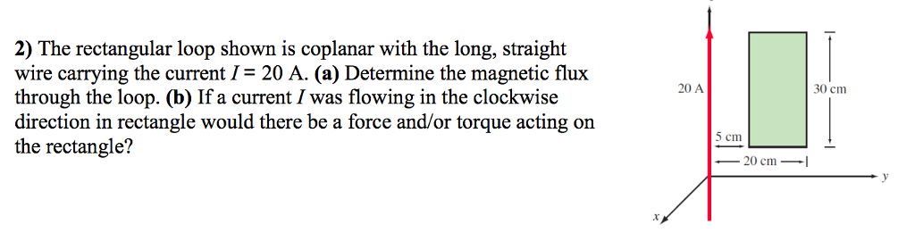 The rectangular loop shown is coplanar with the long, | Chegg.com