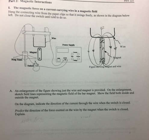 Solved Part 2: Magnetic Interactions I. The magnetic force | Chegg.com