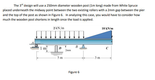 3 different pier support beam designs are being | Chegg.com