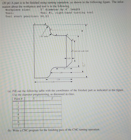 Solved (20 pt) Λ part is to be finished using turing | Chegg.com
