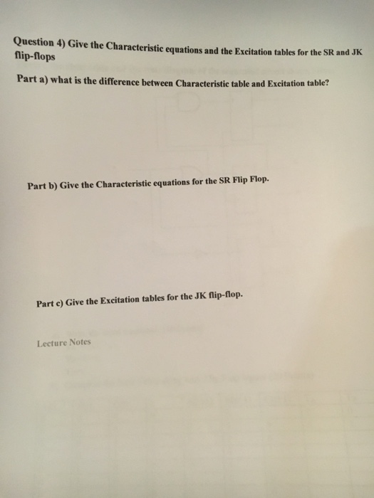 Solved Give the Characteristic and the Excitation tables for | Chegg.com