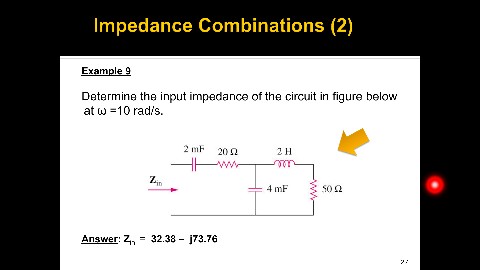 Solved Determine the input impedance of the circuit in | Chegg.com