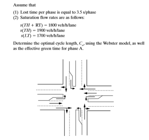 Solved 4.20 The intersection shown below has three phases, | Chegg.com