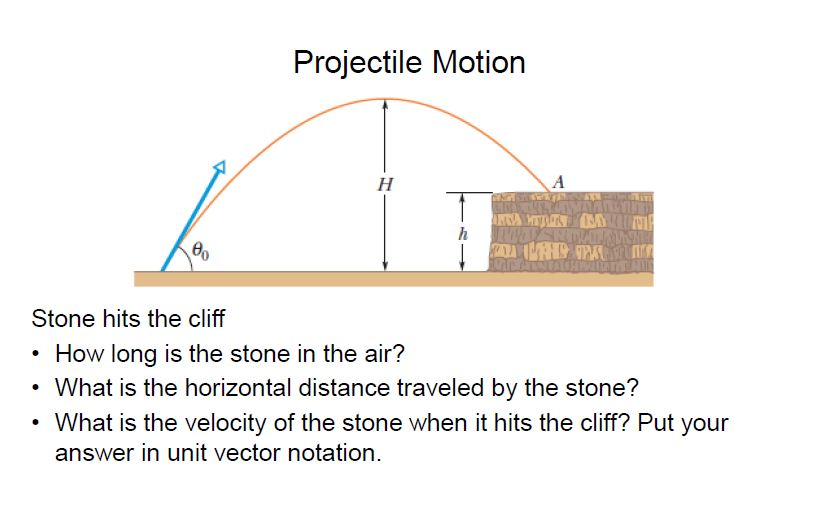 Solved Projectile Motion Stone hits the cliff . How long is | Chegg.com