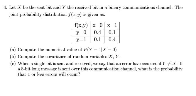 Solved Let X be the sent bit and Y the received bit in a | Chegg.com