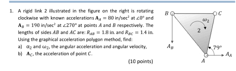 Solved A rigid link 2 illustrated in the figure on the right | Chegg.com