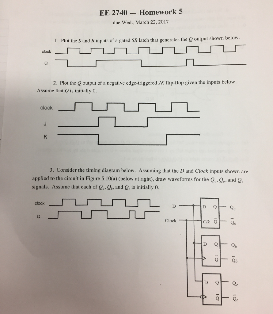 Solved Plot the S and R inputs of a gated SR latch that | Chegg.com