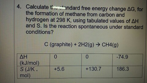 Solved Calculate the standard free energy change Delta G, | Chegg.com