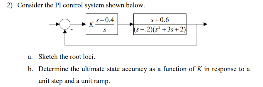 Solved 2) Consider the PI control system shown below. +0.4 | Chegg.com