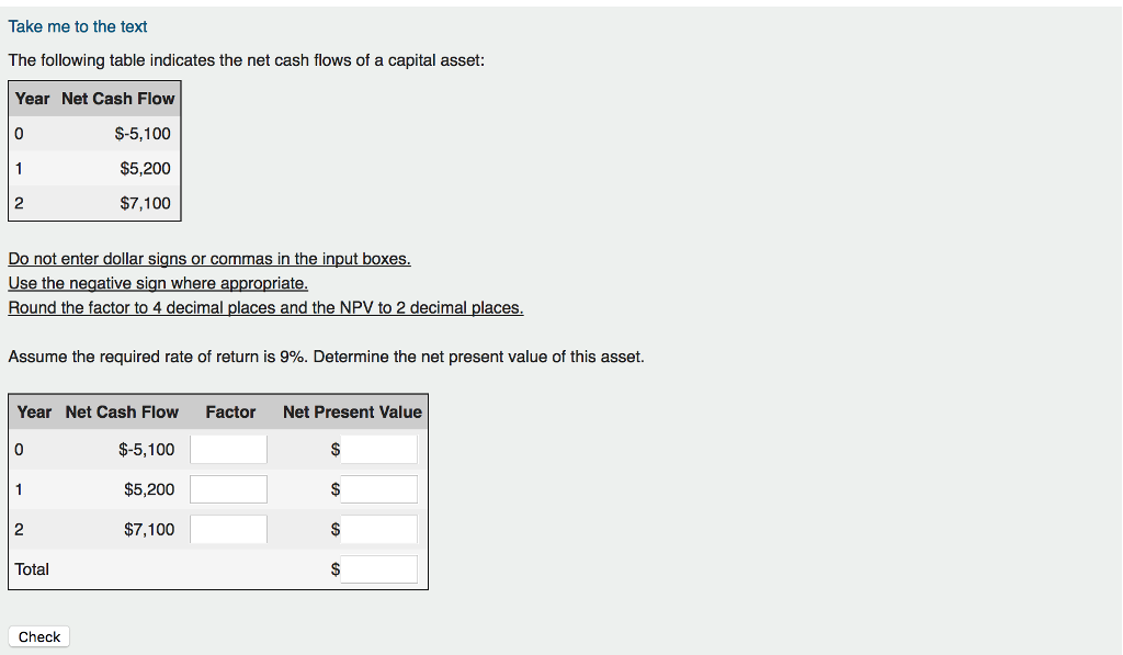 Solved The following table indicates the net cash flows of a | Chegg.com