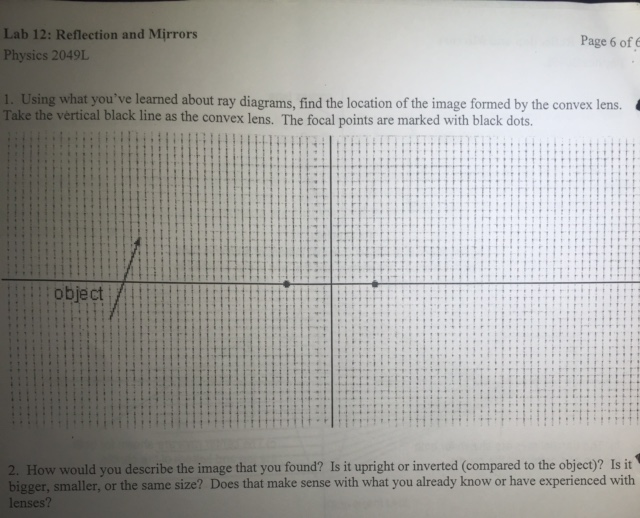 Solved Lab 12: Reflection and mirrors Physics 2049L1. Using | Chegg.com