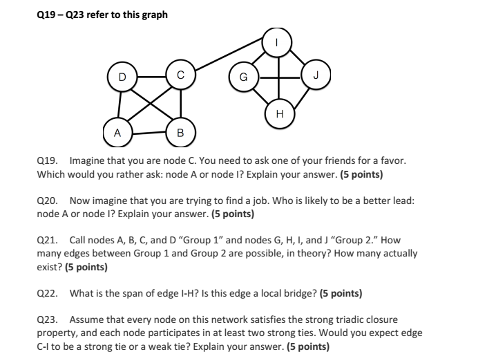 Q19-Q23 refer to this graph Imagine that you are | Chegg.com