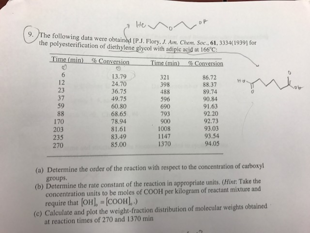 Solved The following data were obtained [P.J.Flory, J. Am. | Chegg.com