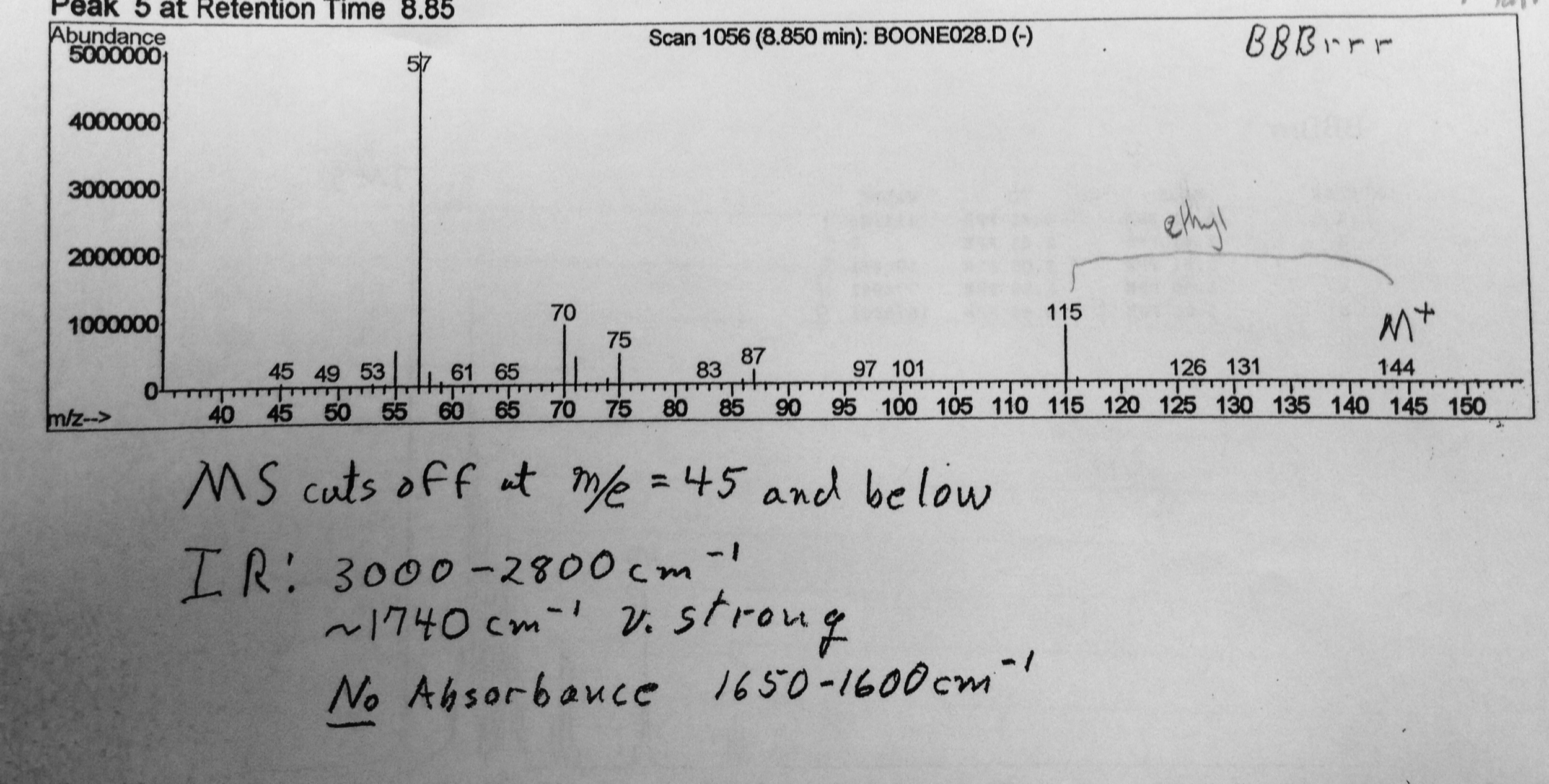 I need help understanding and interpretting this and | Chegg.com