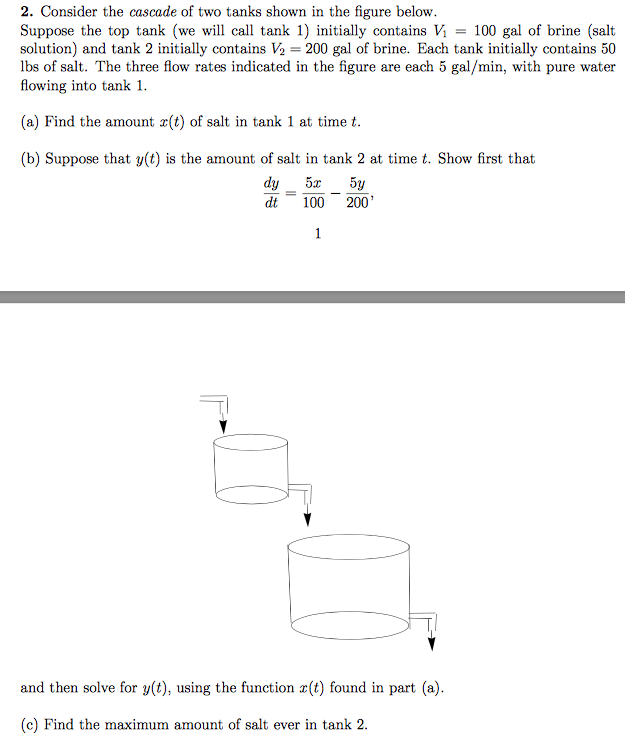Solved Consider the cascade of two tanks shown in the figure | Chegg.com