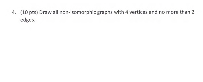 Solved (10 pts) Draw all non-isomorphic graphs with 4 | Chegg.com