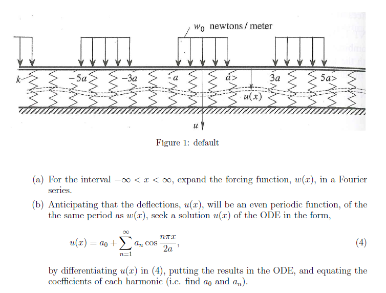 3. Infinite Beam on Elastic Foundation. Consider an | Chegg.com