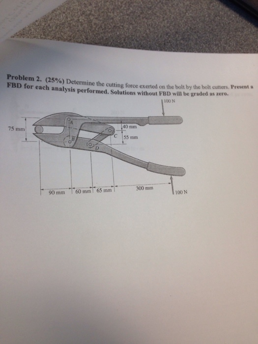 Solved Determine the cutting force exerted on the bolt by | Chegg.com