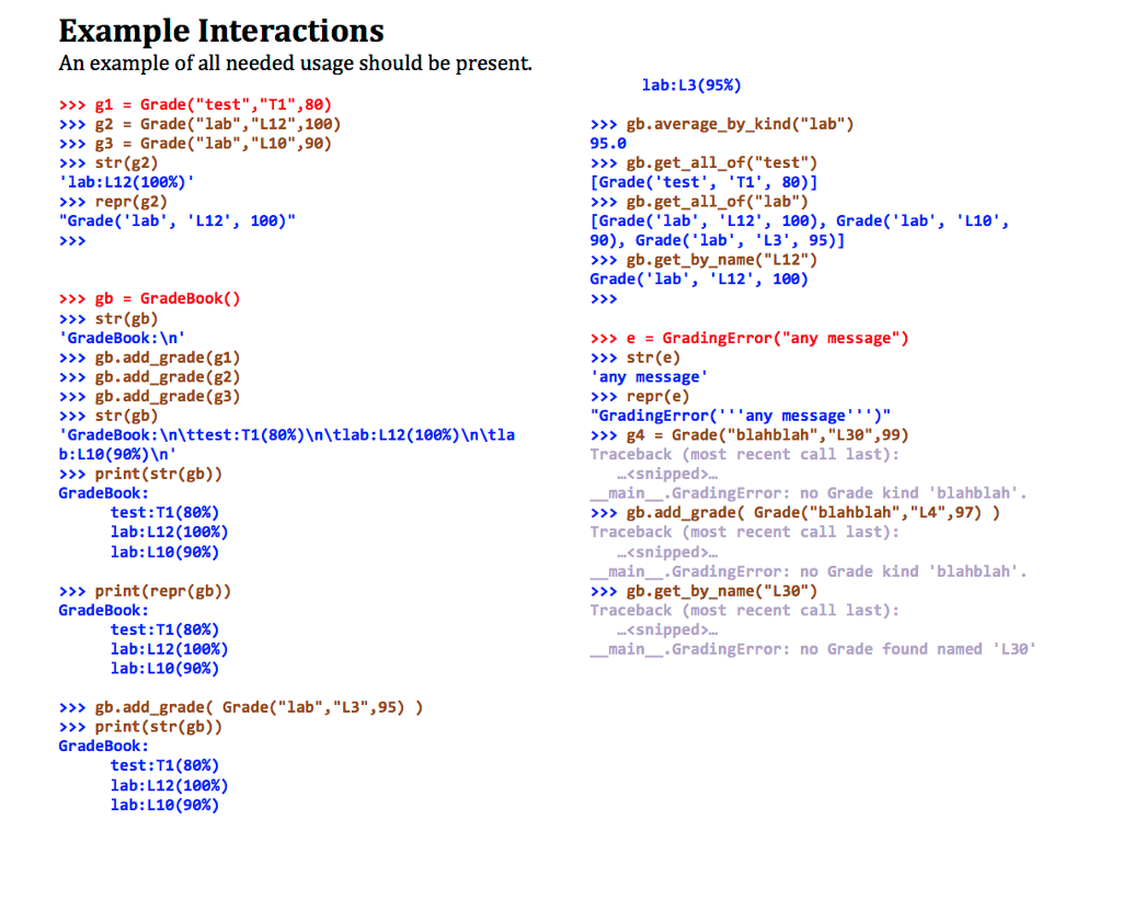 Solved Example Interactions An example of all needed usage | Chegg.com
