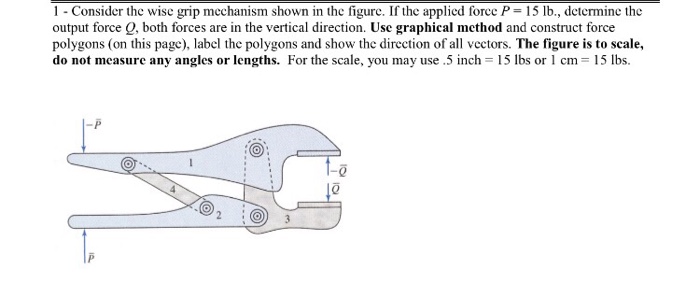 Solved Consider the wise grip mechanism shown in the figure. | Chegg.com