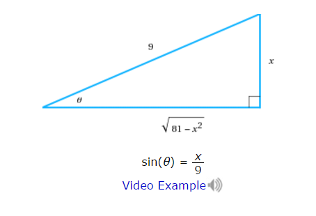 Solved Evaluate integral Squareroot 81 - x^2/x^2 dx. Let | Chegg.com