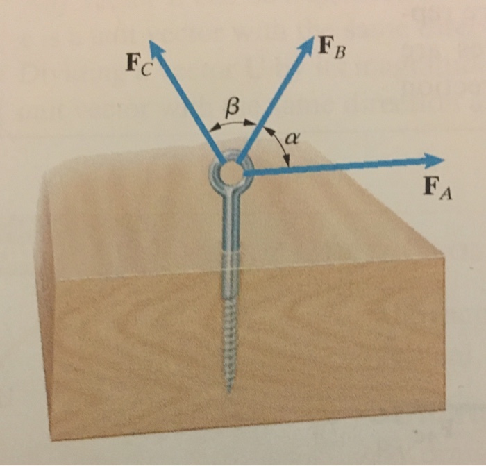 Solved Read the problem carefully | Chegg.com