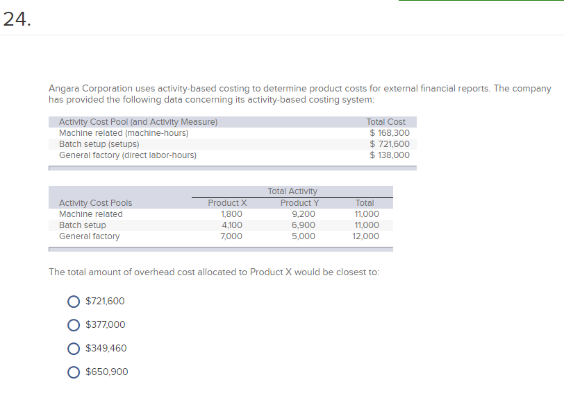Solved 24 Angara Corporation uses activity-based costing to | Chegg.com Solved 24 Angara Corporation uses activity-based costing to | Chegg.com