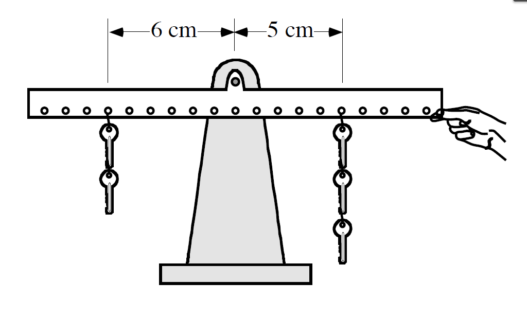 Solved: A Balance Has Five Identical Keys Suspended From I... | Chegg.com