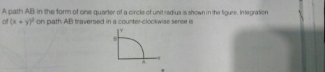 Solved A path AB in the form of one quarter of a circle of | Chegg.com