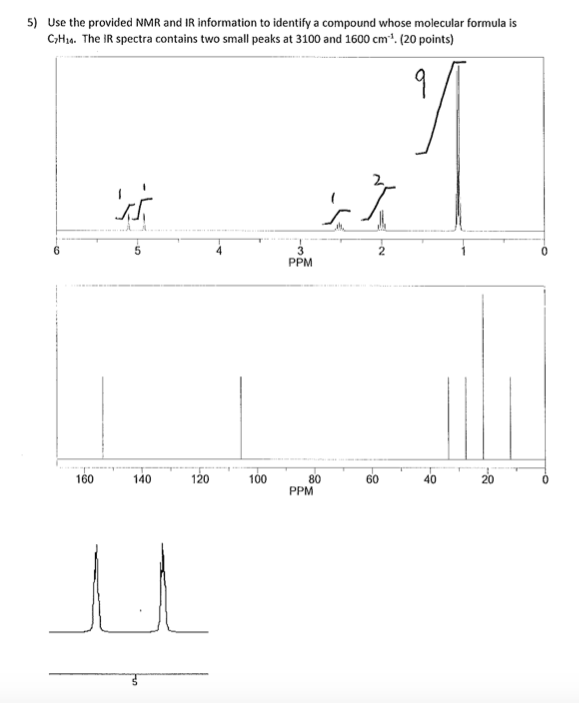 Solved 5) Use the provided NMR and IR information to | Chegg.com