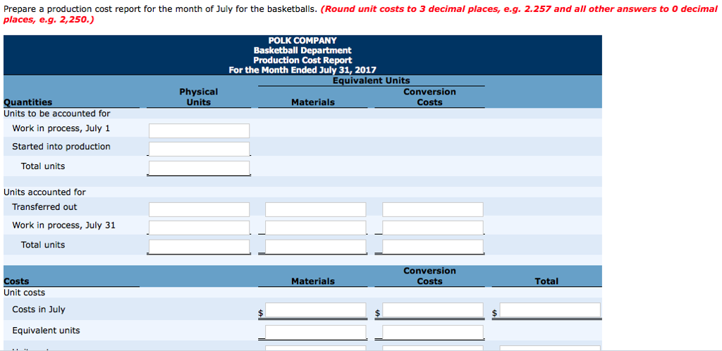 Solved Problem 3-5A (Part Level Submission) Polk Company | Chegg.com