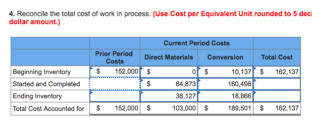 Solved Legacy Company manufactures umbrellas and has the | Chegg.com