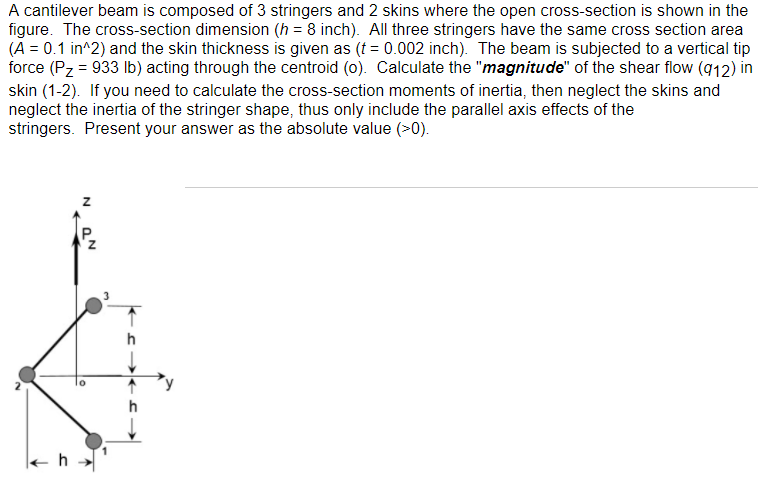 A cantilever beam is composed of 3 stringers and 2 | Chegg.com