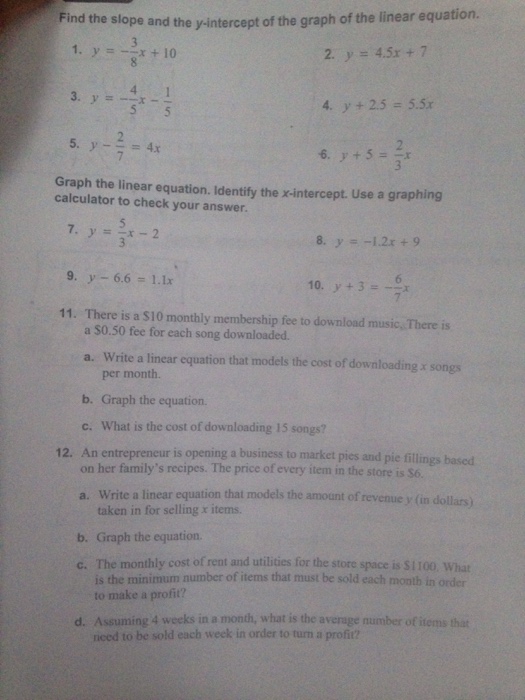 Find the slope and the y-intercept of the graph of | Chegg.com