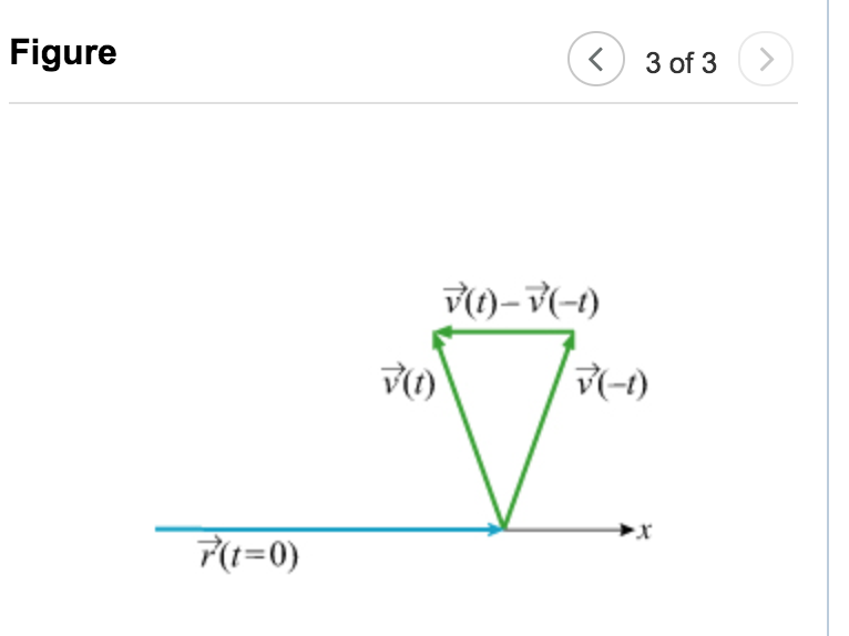 Solved Figure 1 of3 T(t | Chegg.com