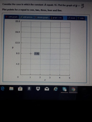 Solved 16 Consider the case in which the constant A equals | Chegg.com