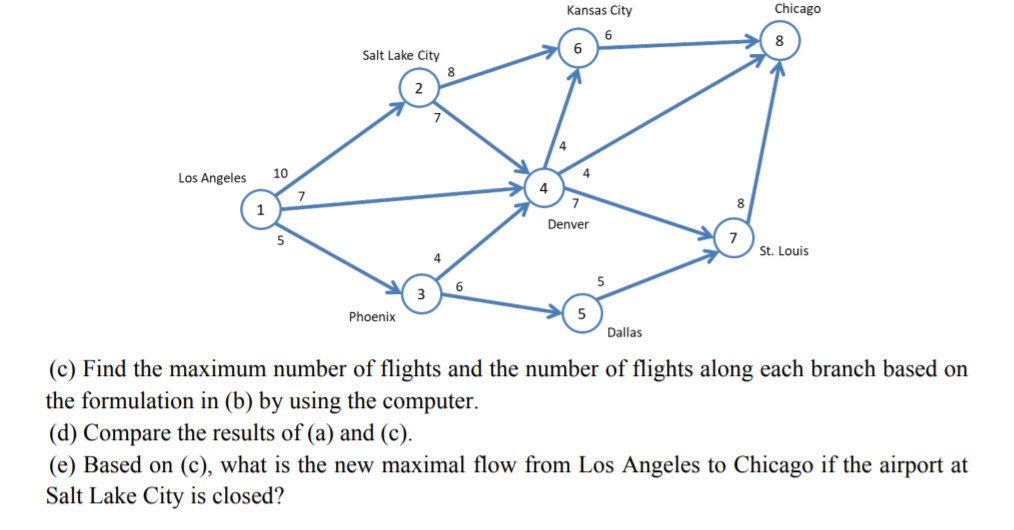 Solved 2. The FAA has granted a license to a new airline, | Chegg.com