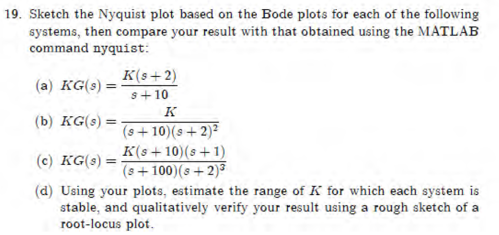 Solved 19. Sketch the Nyquist plot based on the Bode plots | Chegg.com