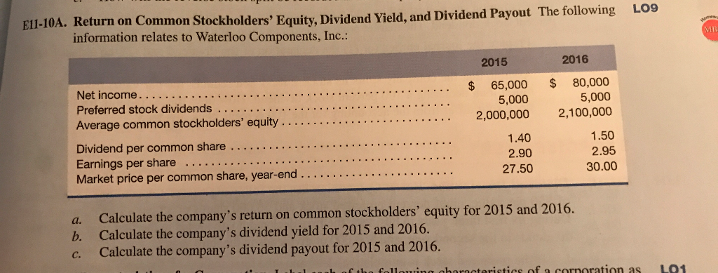 How To Find Average Common Stockholders Equity - As an investor, the ...