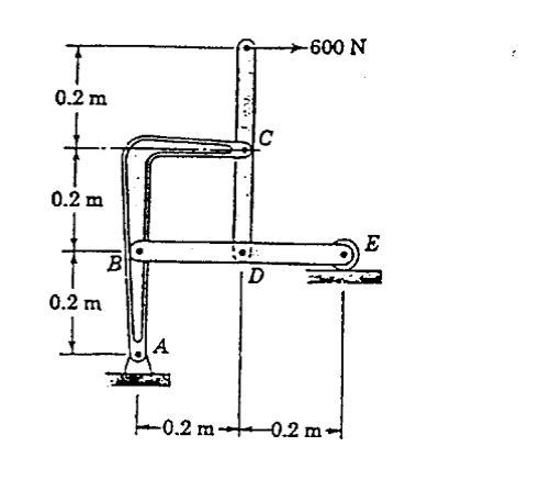 Solved Determine the support reactions. Determine the pin | Chegg.com